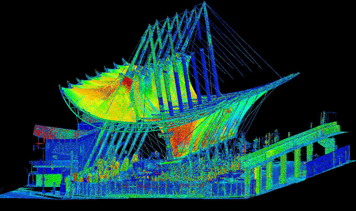 Geospatial - Holland Engineering